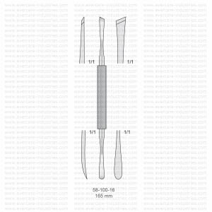 EVER CARE Industries